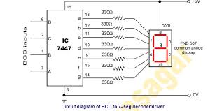Pilotare display a 7 segmenti con 7447 - Hardware - Arduino Forum