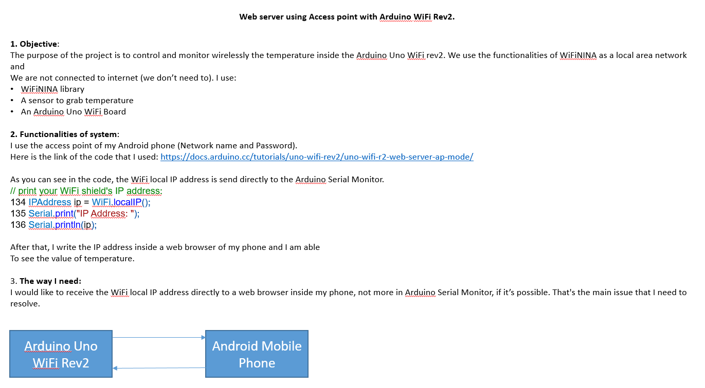 I Would Like That My Website Communicate With My Arduino Uno Wifi Rev2 Uno Wifi Rev2 Arduino