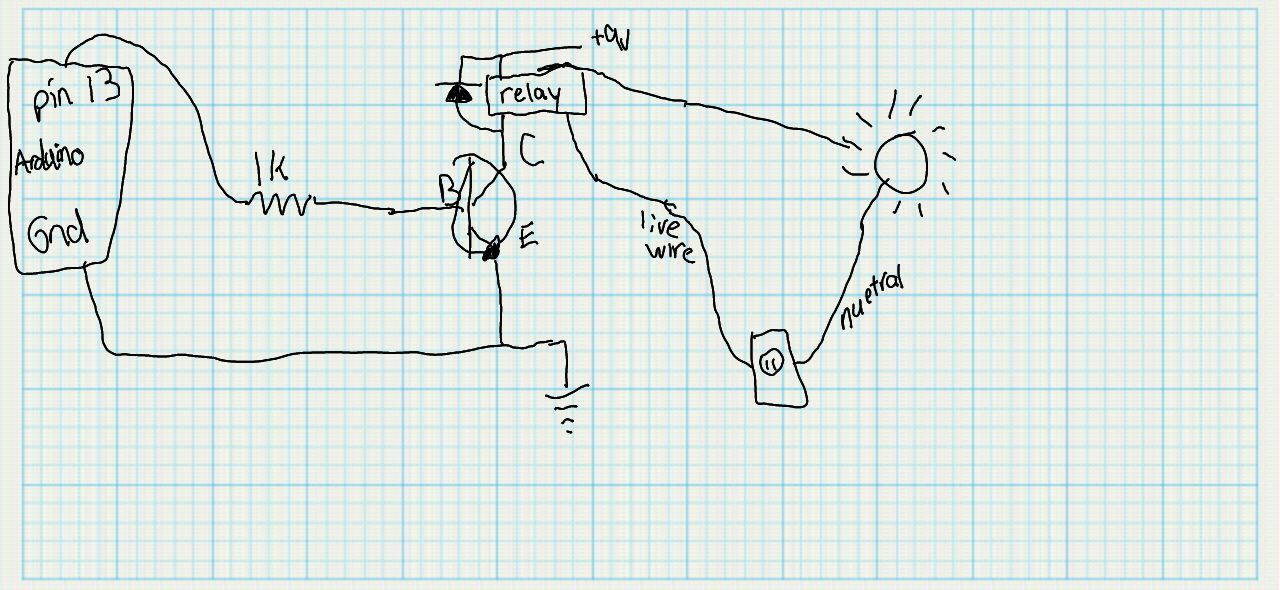 audio + ir + phone = ir remote - General Guidance - Arduino Forum