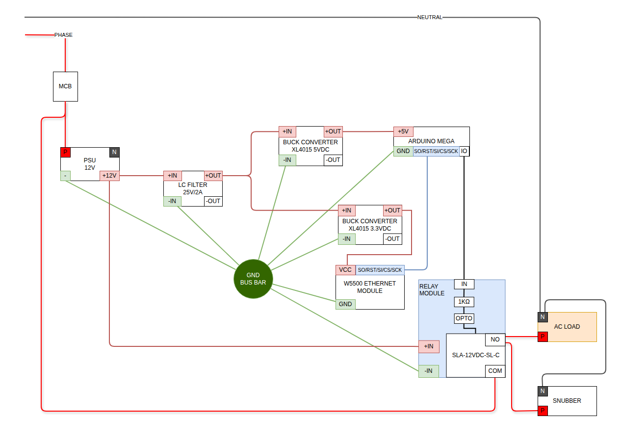 Arduino hang when triggering relay with load - General Guidance - Arduino Forum