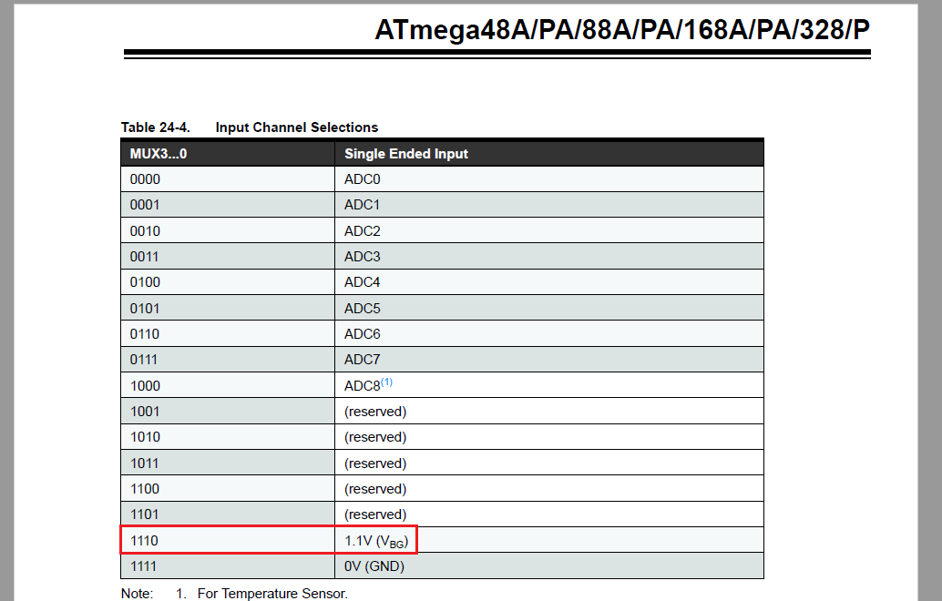 ATTINY85 Analog Read - Programming - Arduino Forum