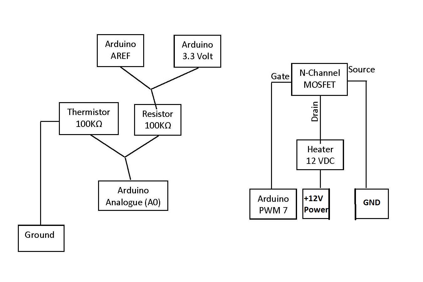 Set-point temperature can't be achieved in PID - Programming - Arduino ...