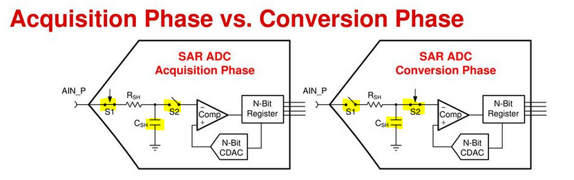 OPTA Analog Input voltage offset - Opta - Arduino Forum
