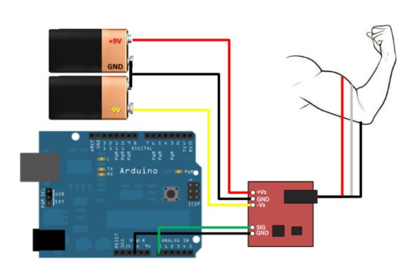 Read Emg Sensor Values Sensors Arduino Forum 