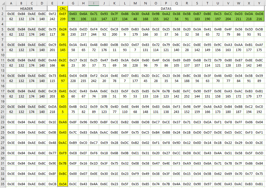 Crc Decoding Frame Networking Protocols And Devices Arduino Forum 1000