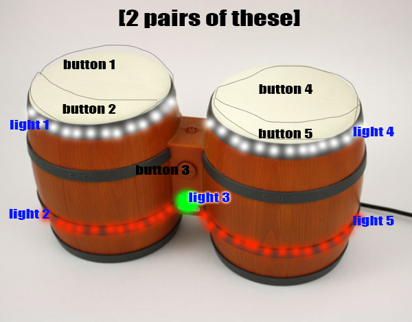 Arduino For Controlling Led S Via Ableton General Guidance Arduino Forum