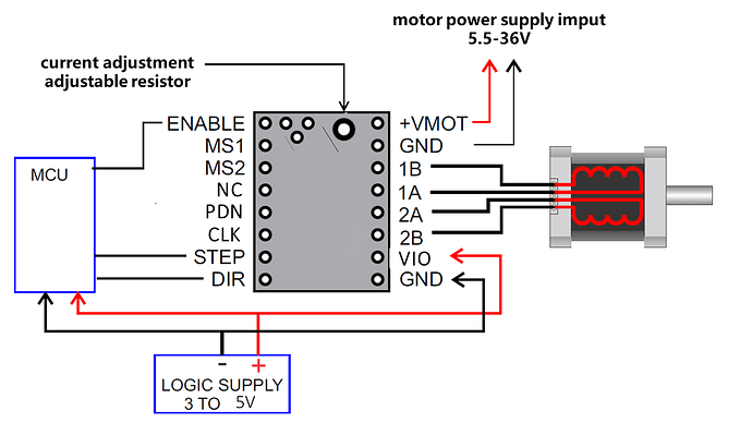 Unable to add a push button to run a stepper motor - Programming ...