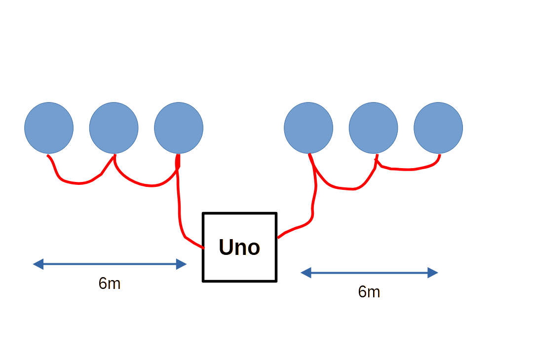 Multiple software I2C, how? - Page 5 - Sensors - Arduino Forum