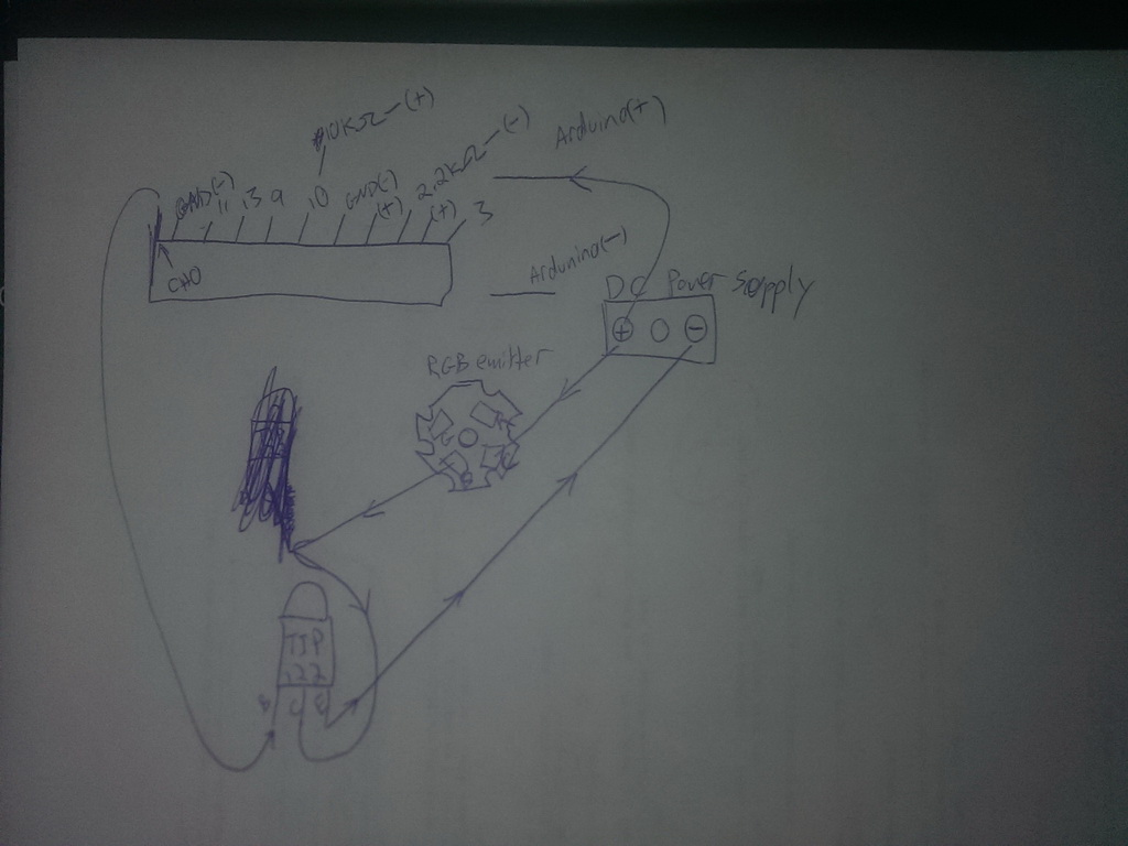 RGB LED Emitter how to turn on all colors simultaneously? - LEDs and Multiplexing - Arduino Forum