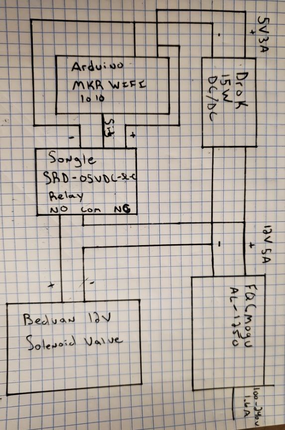 MKR Wifi 1010 Project Design - Product Design - Arduino Forum