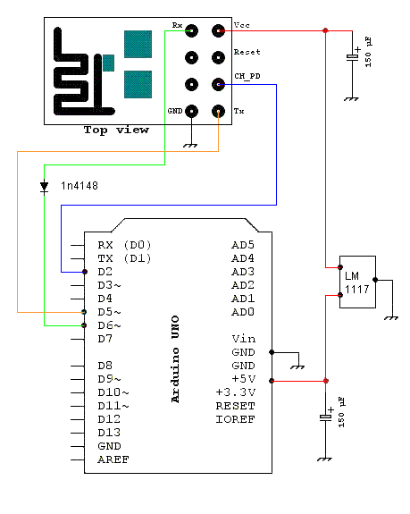 Modulo Wi-Fi ESP8266 - Page 20 - Megatopic - Arduino Forum