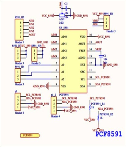 How can i use 2 PCF8591 Module YL-40 at the same time? I2C address ...