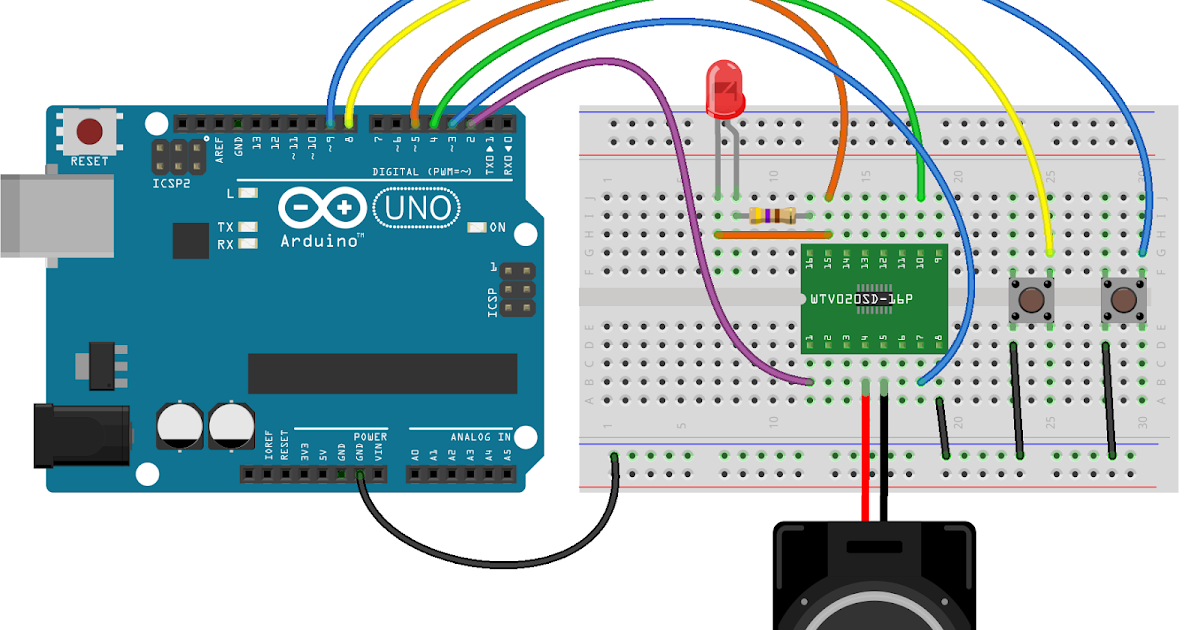 Un aiuto tecnico ma soprattutto umano. - Generale - Arduino Forum