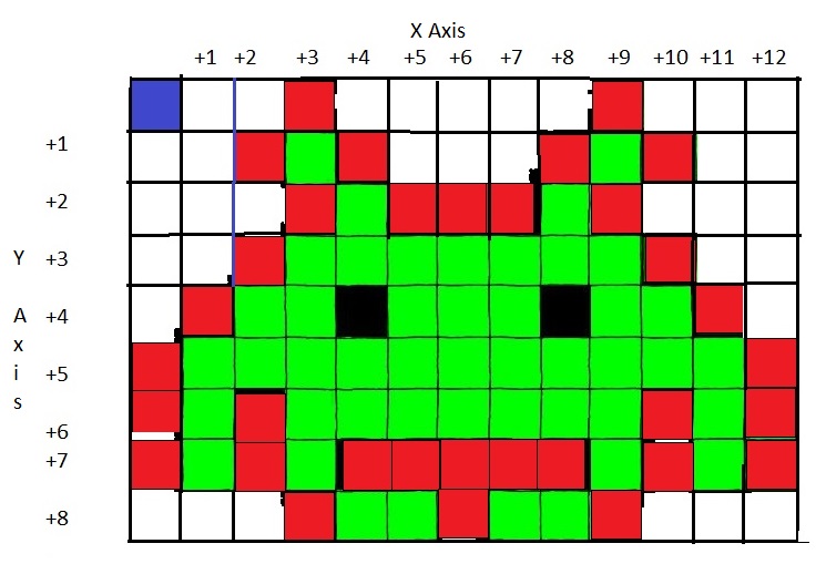 Using The Right Approach Or Start Again Page 2 Programming Arduino Forum