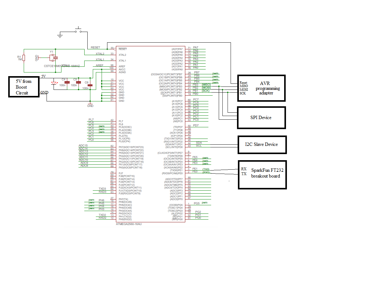 Standalone Atmega2560 3rd Party Boards Arduino Forum