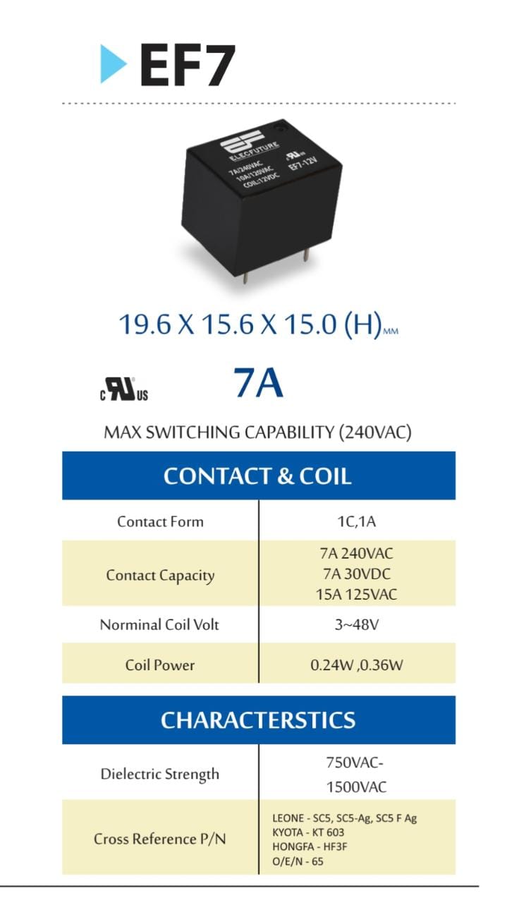 Sugar Cube relay driving transistor failing. Please suggest one ... Sugar Cube relay driving transistor failing. Please suggest one ...