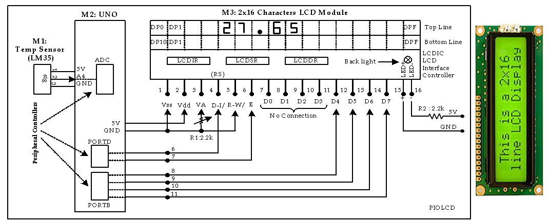 Standalone Programmer Programming Questions Arduino Forum 3829