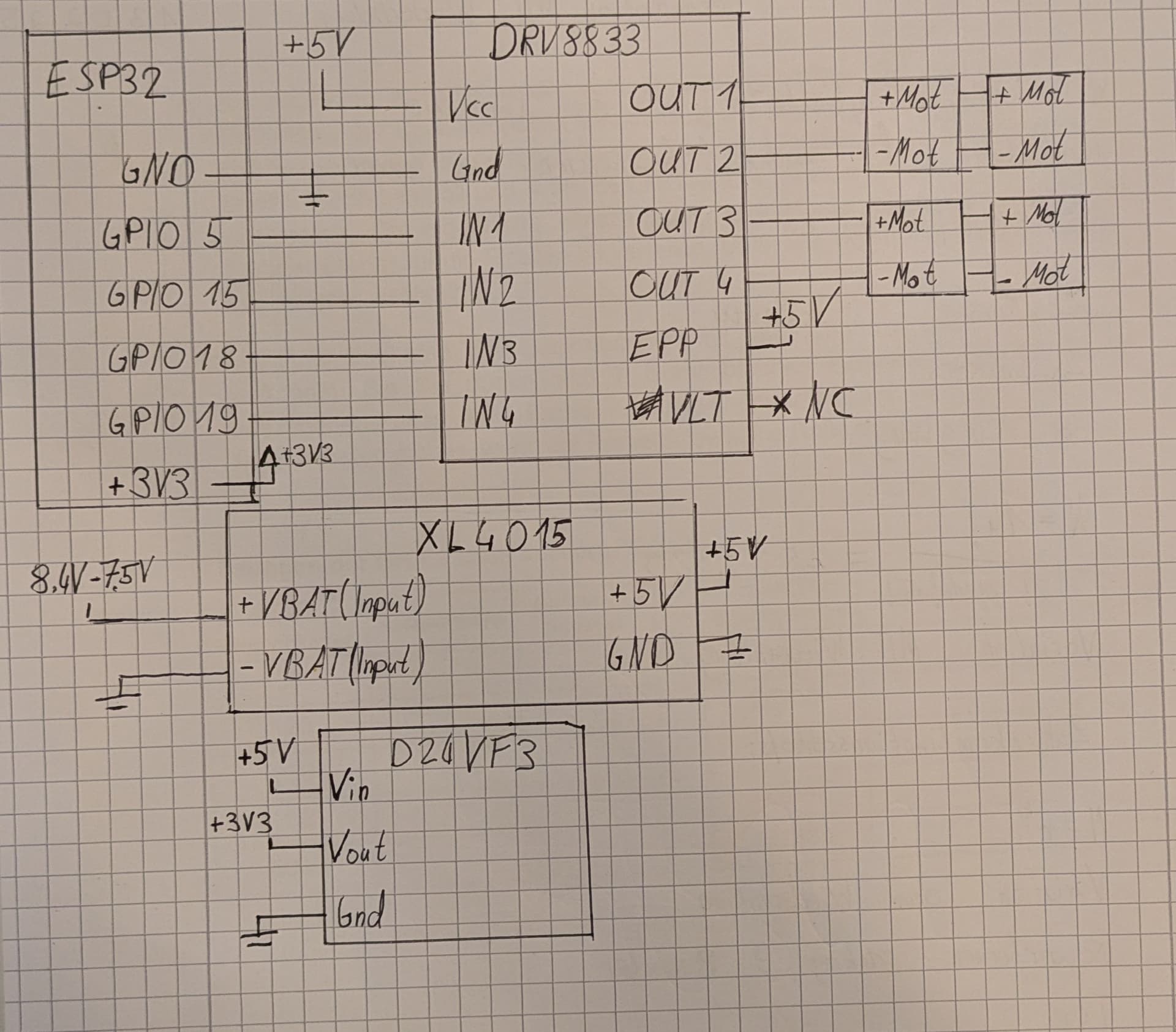 ESP32 writing weird symbols in console while driving PWM - Motors ...