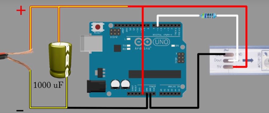 adafruit neopixel and fastled sketch uploading good but no result when ...