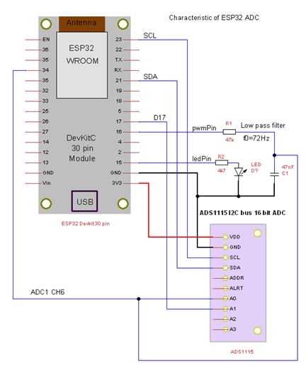 Calibrate Multimeter To Calibrate Adc Voltmeter Page 2 General Electronics Arduino Forum