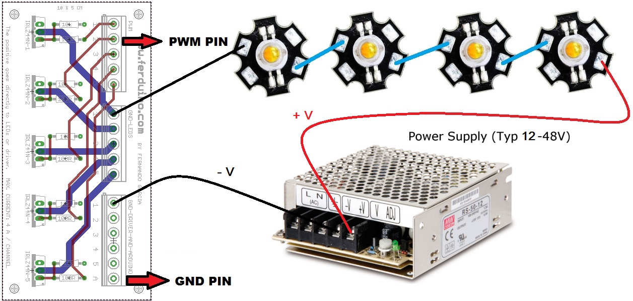 Aquarium PWM LED dimmer - General Guidance - Arduino Forum