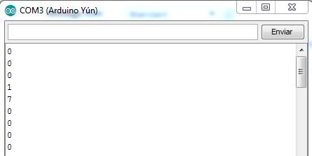 funcion atoi () y valor del Serial.println - Software - Arduino Forum