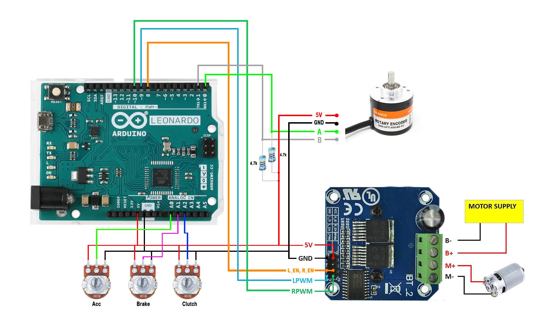 I'm new to adruino and need some guidance to complete my project ...