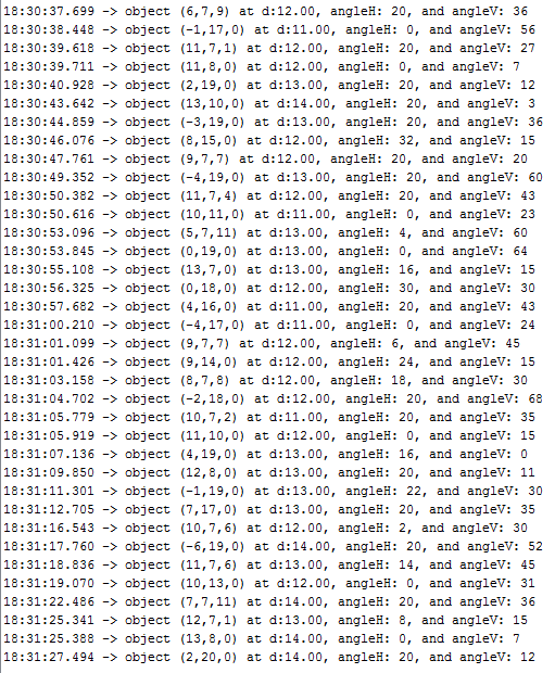 Air defense system — Find the position of an object if it is specified degrees upwards and ...