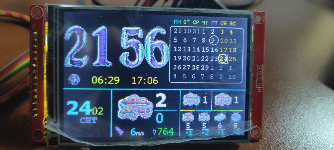 HELP! TFT_eSPI and ILI9488 Images are shown with distorted color - Displays - Arduino Forum