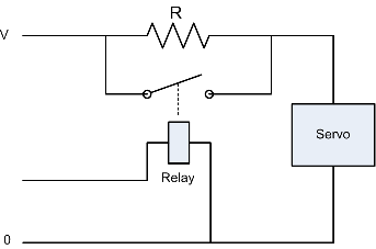 Easiest way to avoid servo twitch on power-up? - Programming - Arduino Forum