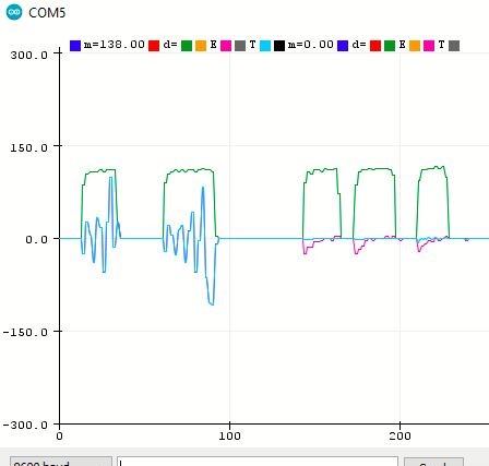 Straight Line PID with Opto Encoder & DC Motors - Robotics - Arduino Forum