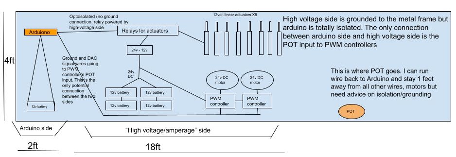 Communing with Arduino in high voltage/current environment - General ...
