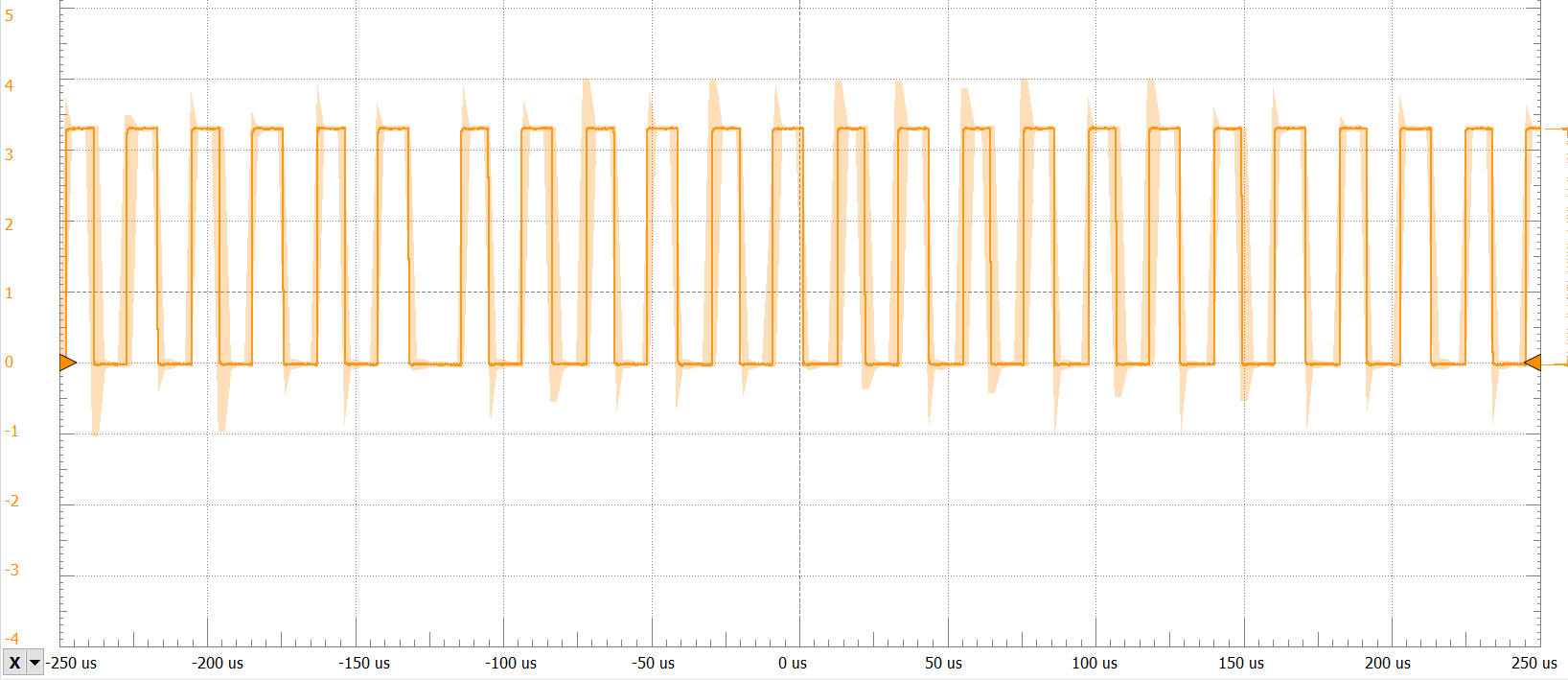 Spi Communication Between Arduino Uno And Rfm69hcw Doesnt Work Networking Protocols And