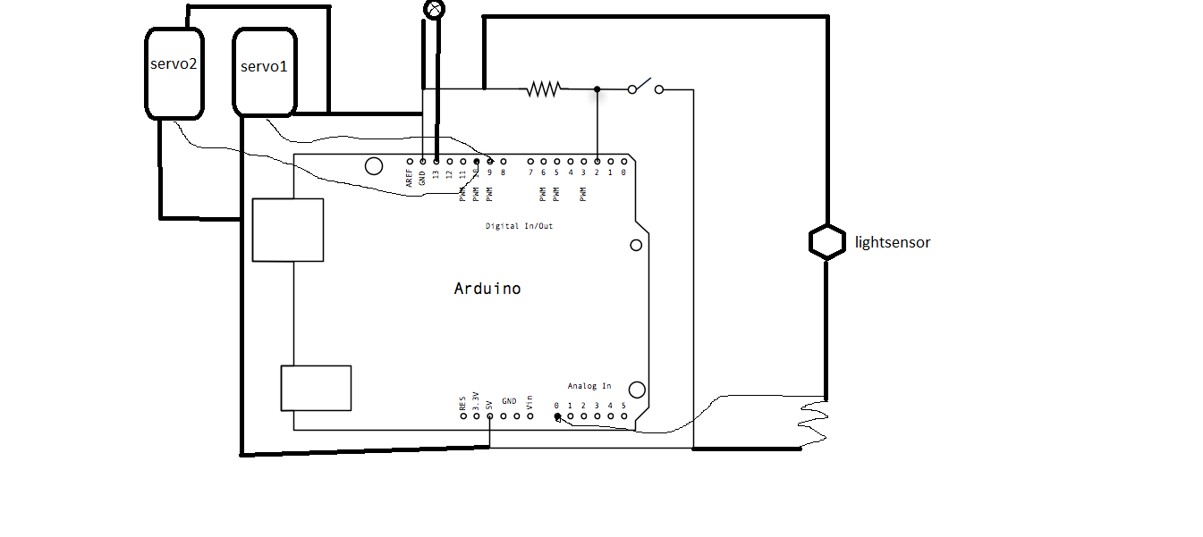 Controlling Servos With Several Statements General Guidance Arduino Forum 