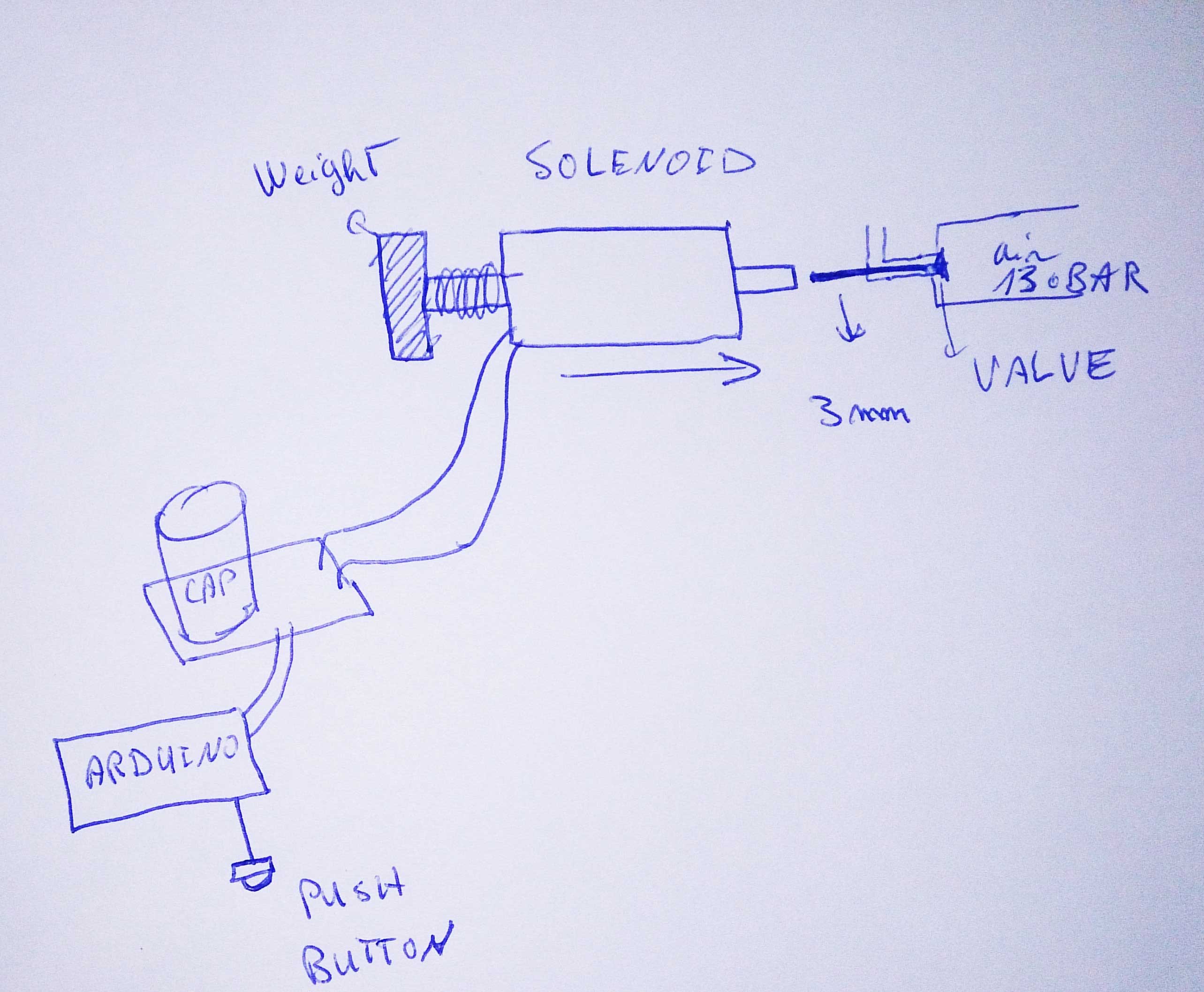 help on solenoid with Capacitor Discharge Technology - General Guidance ...