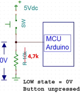 Random trigger input 2 - Sensors - Arduino Forum