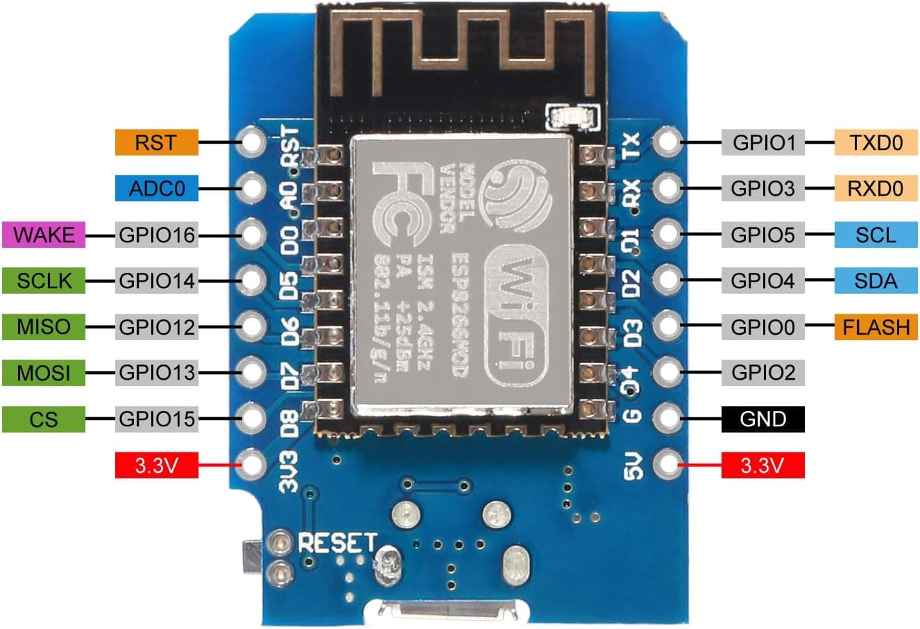 Unable to Upload Sketch or Send AT Commands to ESP8266 - Programming - Arduino Forum