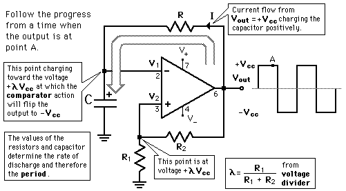 SQUARE WAVE OSCILLATOR - General Electronics - Arduino Forum