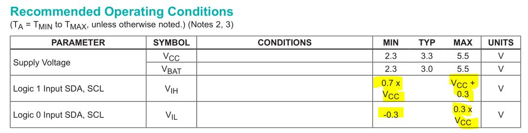 Esp32 with DS3231 RTC Loosing time when powered Externally - General Electronics - Arduino Forum