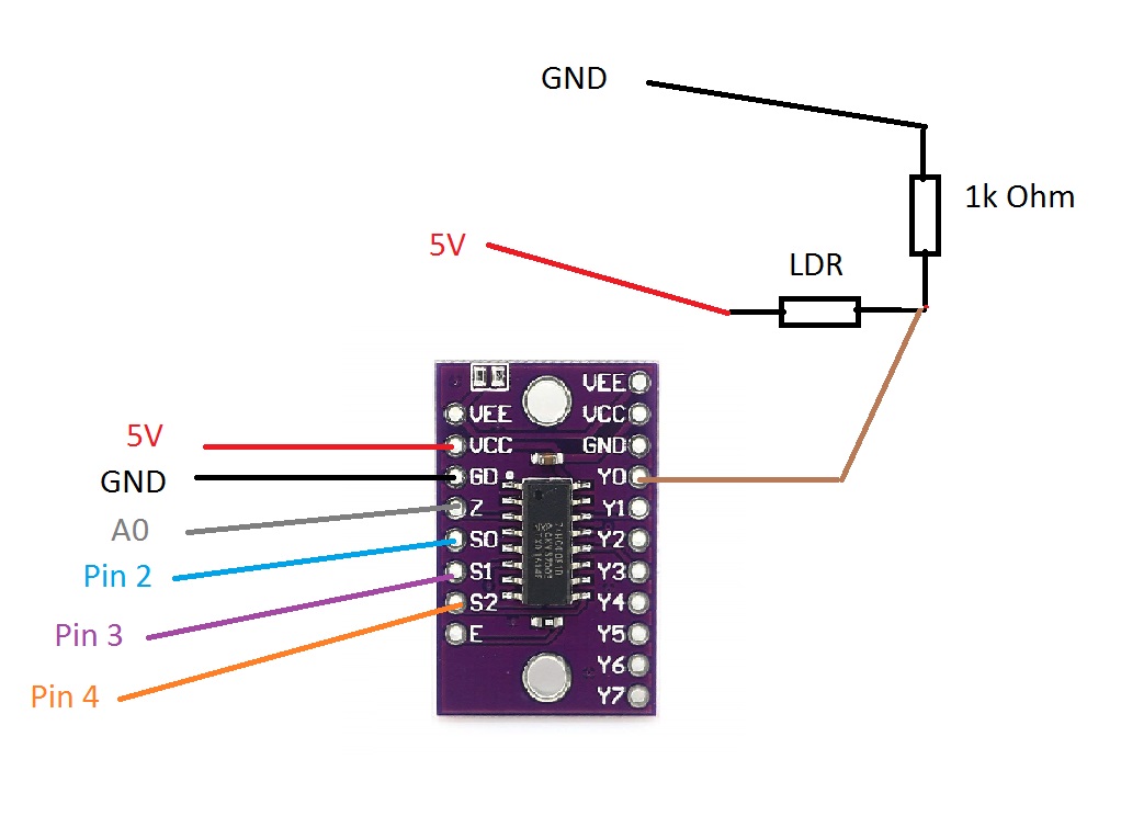 How can I connect an 8x8 matrix of LDR sensors to Arduino? - General ...
