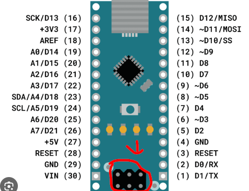 RF trancemitter question(Im noob) - General Guidance - Arduino Forum