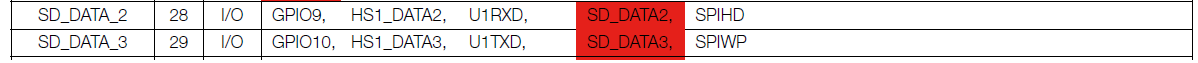 Esp32 Always Reseting With Simple Code Programming Arduino Forum 6909