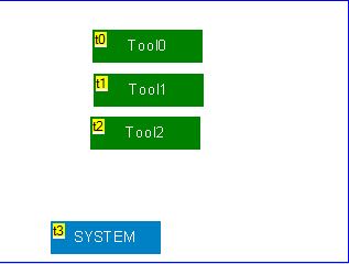 Debugging help - dust collection system with Nextion - Programming - Arduino Forum