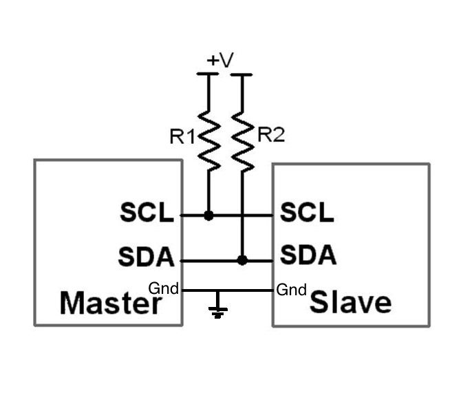 Pull-up resistors on SDA/SCL lines - General Guidance - Arduino Forum