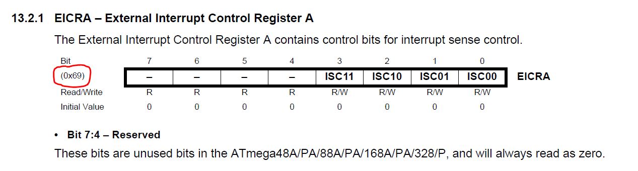 Trying To Understand Interrupt Sketch Programming Arduino Forum