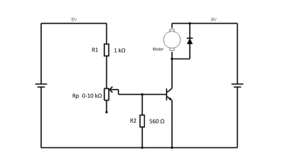 The speed of a motor must be controlled using a potentiometer and a ...