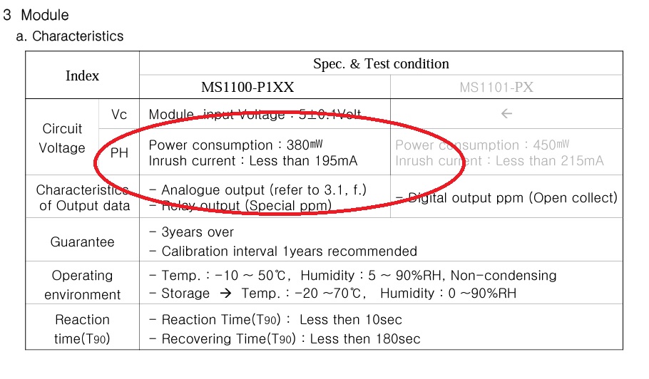 Why Ms 1100 Voc Sensor Failed To Wiring With Arduino Uno Sensors Arduino Forum