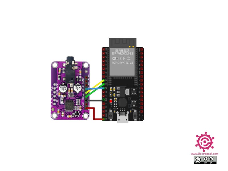 Help with noise issue in DAC - General Electronics - Arduino Forum