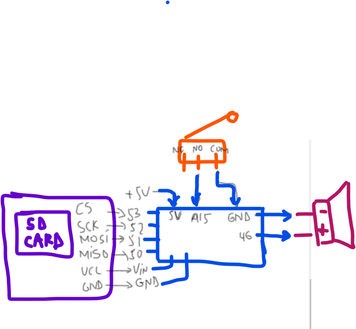 Playing Audio Wav By Pushing A Micro Switch Audio Arduino Forum