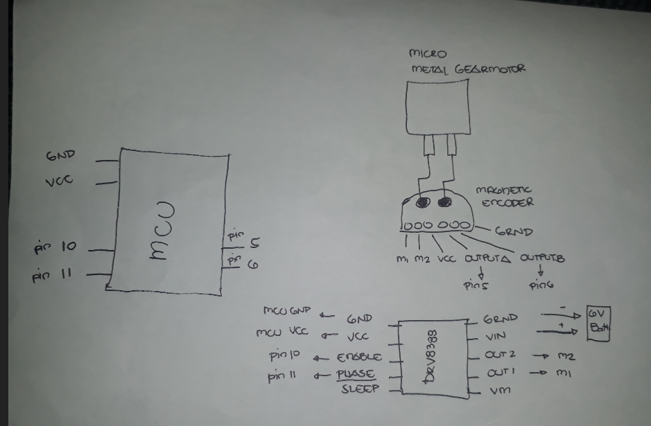 HELP! Pololu Magnetic Encoder + Micro metal gear motor + DRV8388 ...